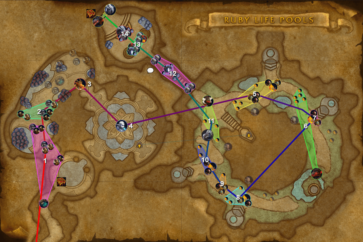 Equinoxmonk | Dungeons & Affixes